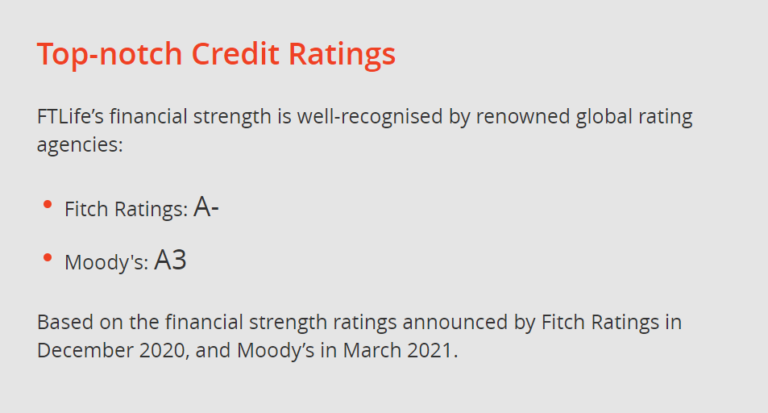 【7月2024年最新】FTライフ香港(FTLife)保険会社は安全？評判は？最新情報のまとめ IFA、代理店のご紹介 | オフショア投資